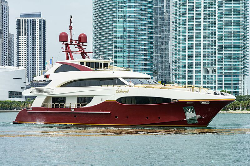 The largest red superyachts for Valentine’s Day | SYT