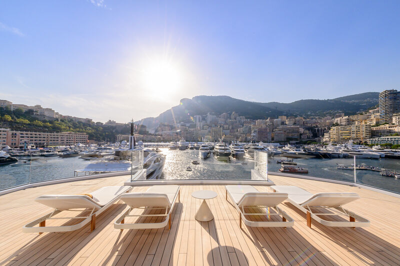 Yacht market with IYC | SuperYacht Times