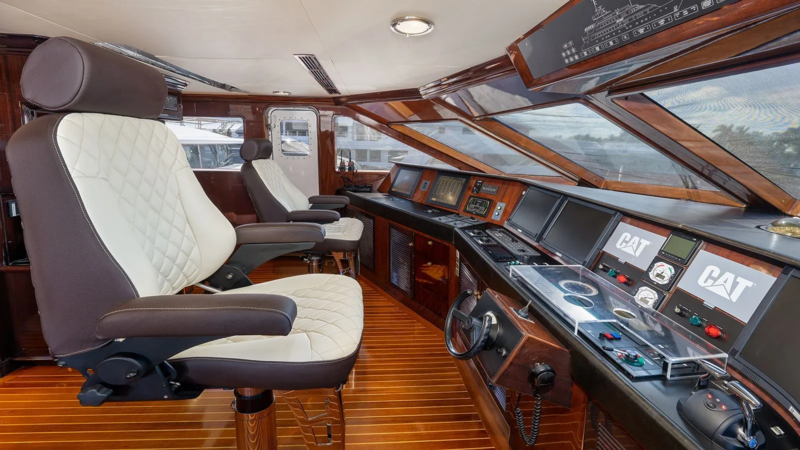 Superyacht Ionian Princess sold | SuperYacht Times