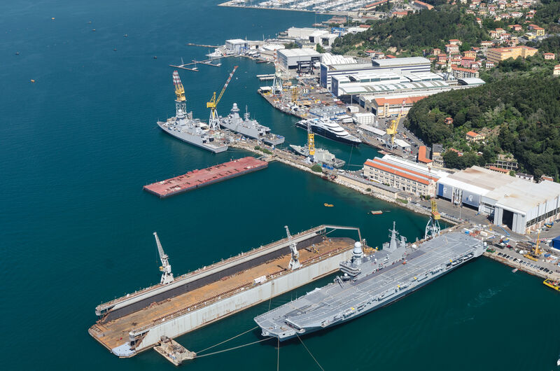 Discover Fincantieri | SuperYacht Times