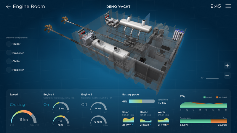 YachtEye AI unveiled at Monaco Yacht Show | SuperYacht Times