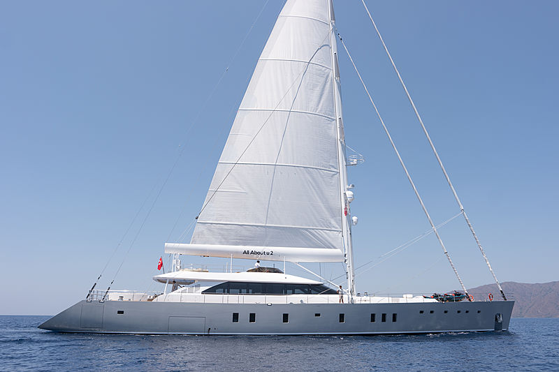 The Third TYBA Yacht Charter Show ended on a high | SYT